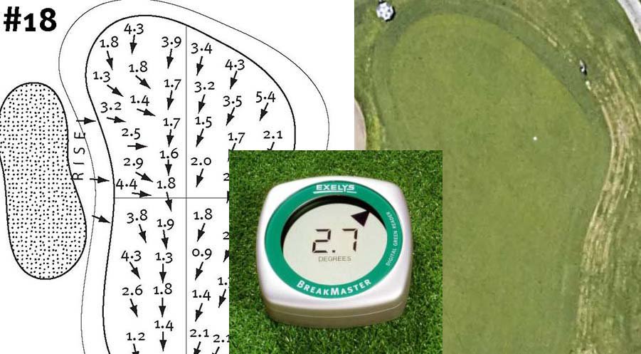 BreakMaster Digital Green Reader – Performance Brands Australia