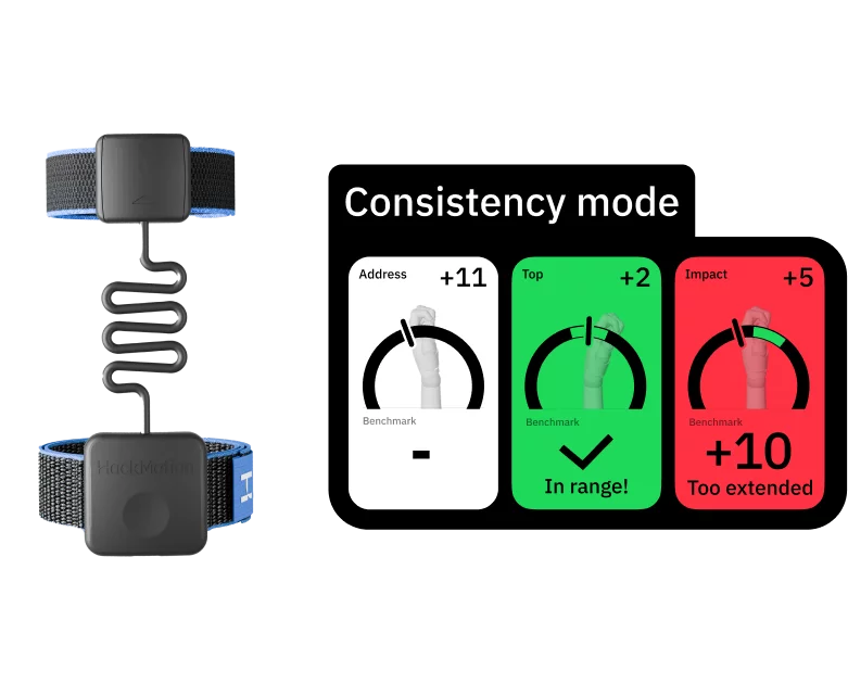 HackMotion V3 Core – Performance Brands Australia